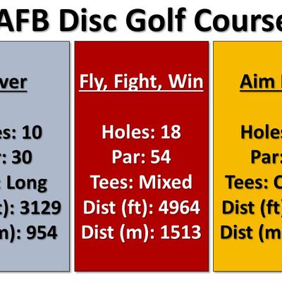 Hanscom AFB Disc Golf Course - Bedford, MA | UDisc Disc Golf Course ...