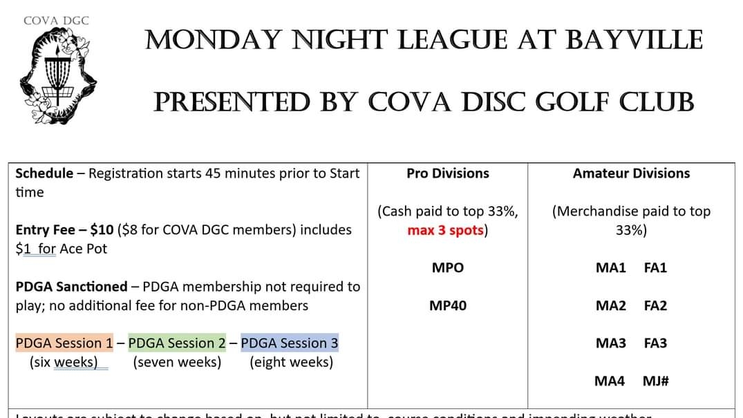 CoVa Disc Golf Club League Night - Cova Monday's Rated League (Session ...