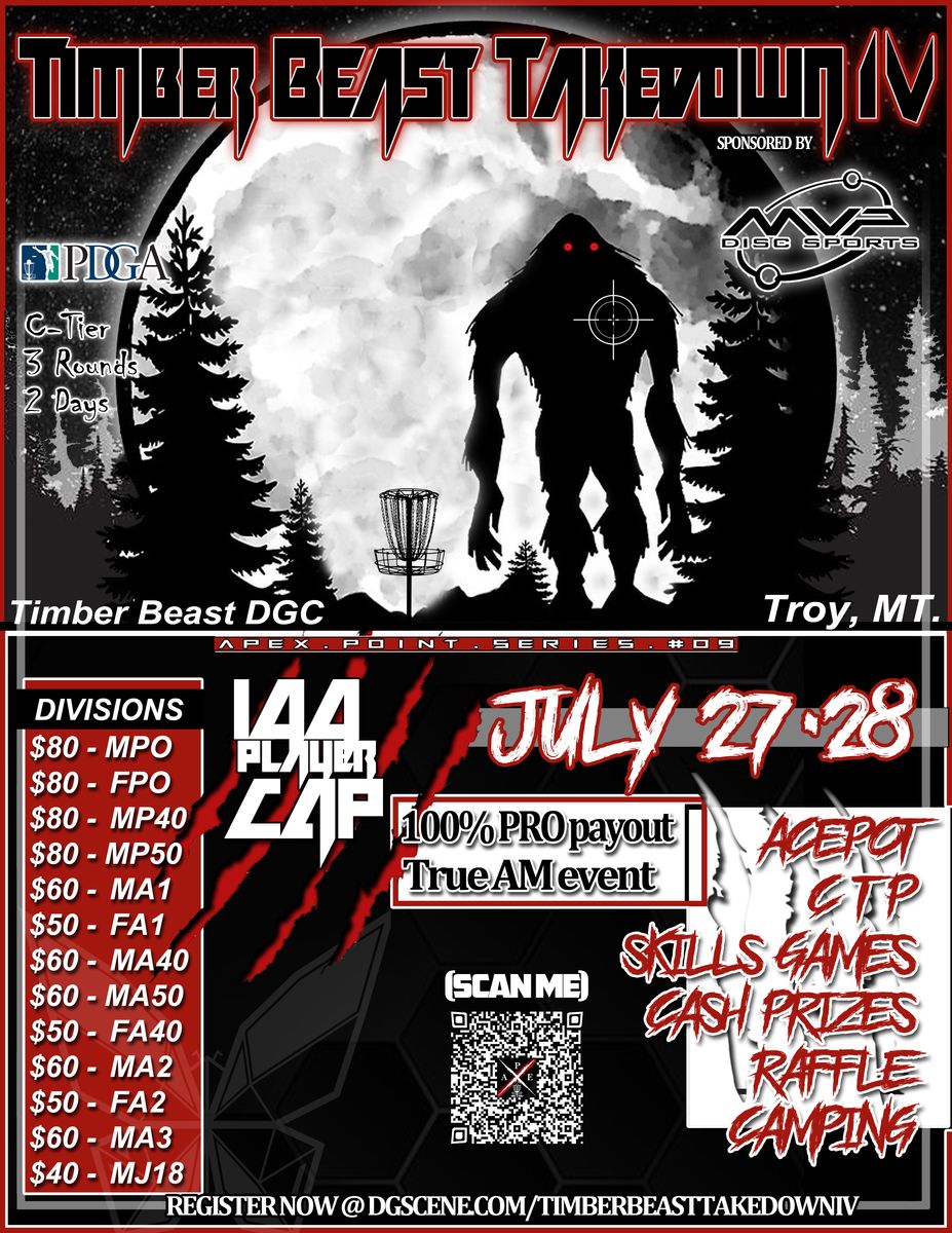 Timberbeast Takedown IV sponsored by MVP Disc Sports | Troy, MT | UDisc ...